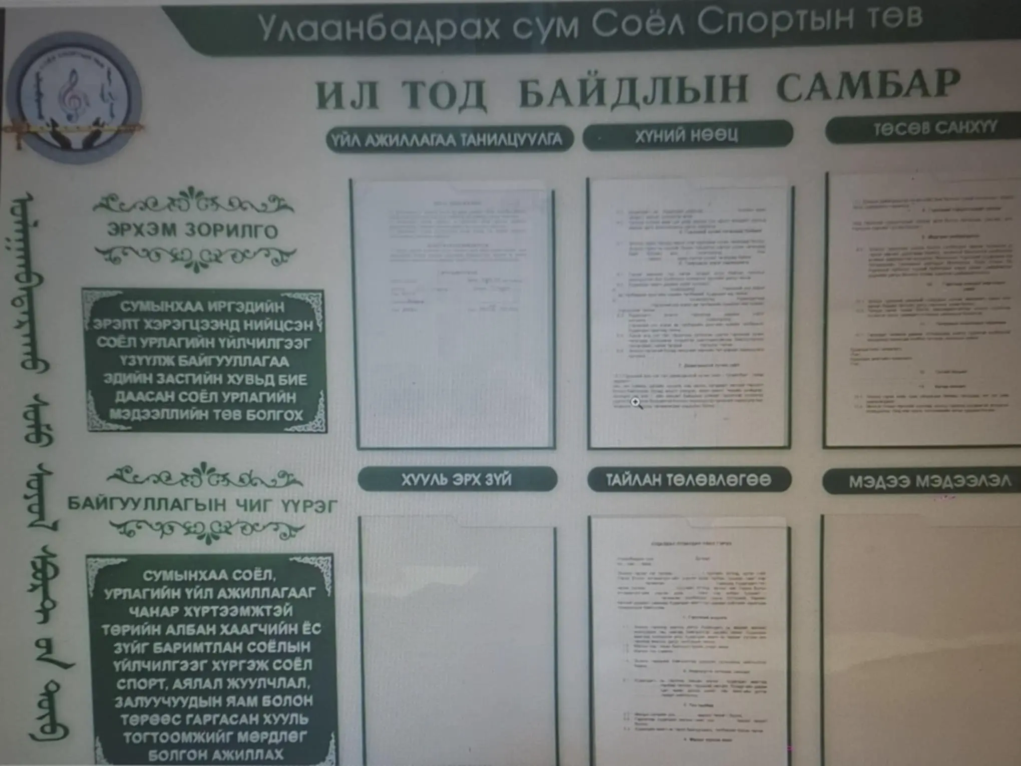 Байгууллагын 2025 онд хийх ажлын гүйцэтгэлийн төлөвлөгөө