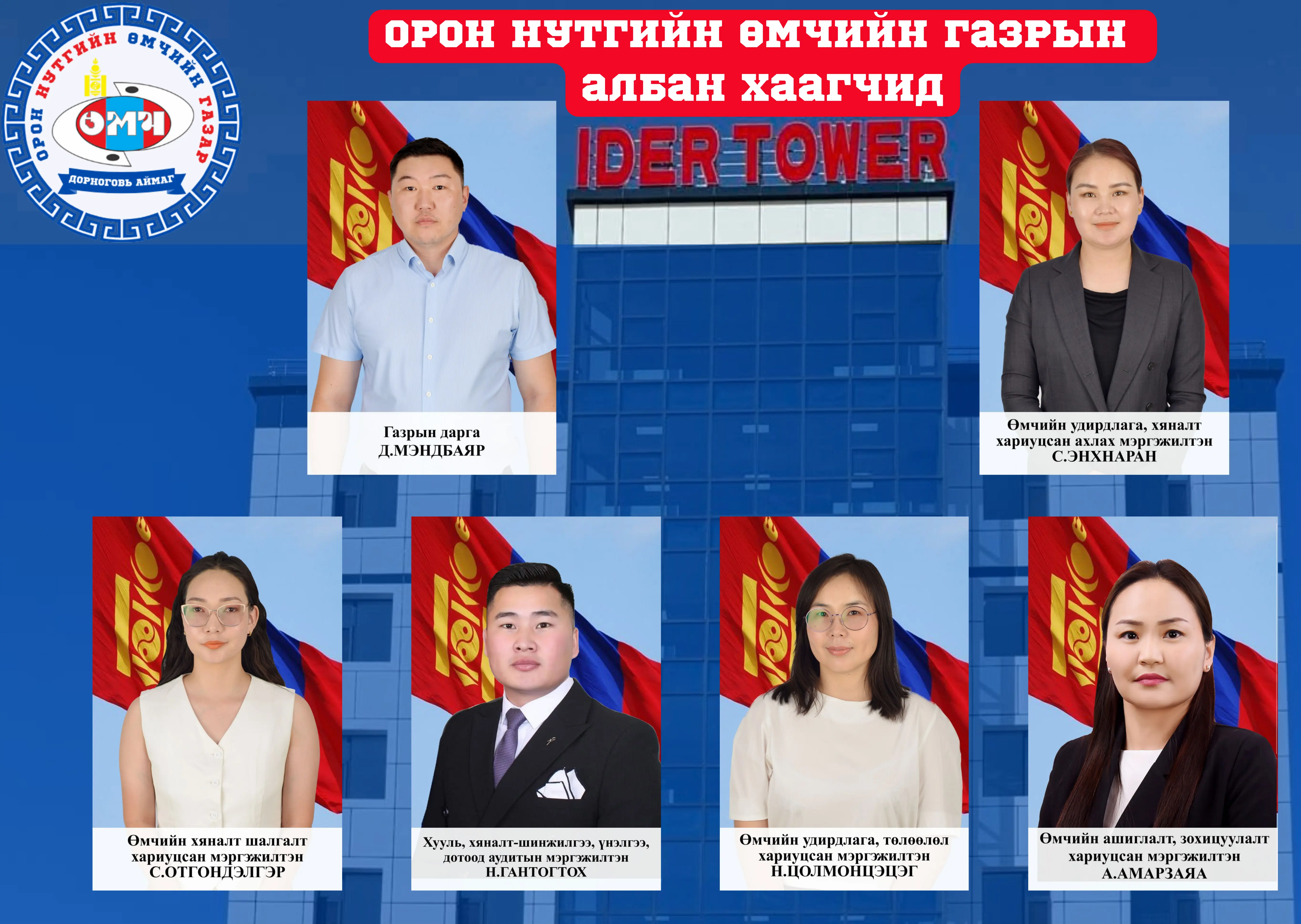 Орон нутгийн өмчийн газрын танилцуулга