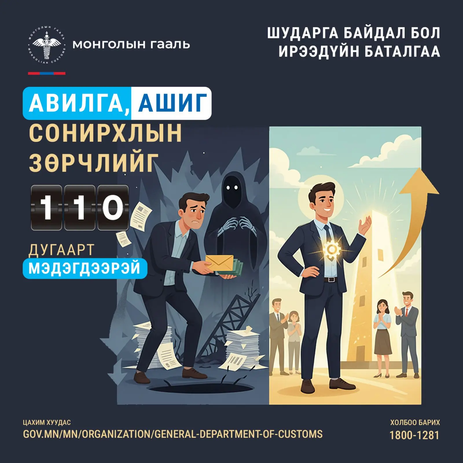 УЛААНБААТАР ХОТЫН ГААЛИЙН ГАЗАР