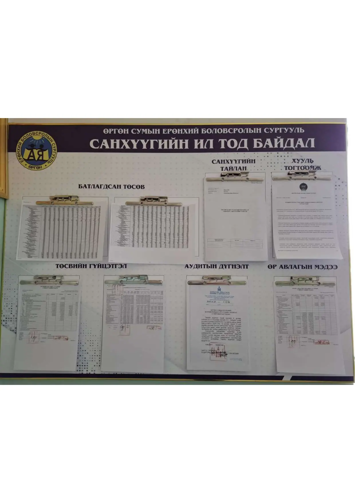 Таван сая, түүнээс дээш төгрөгийн үнийн дүн бүхий худалдан авсан бараа ...