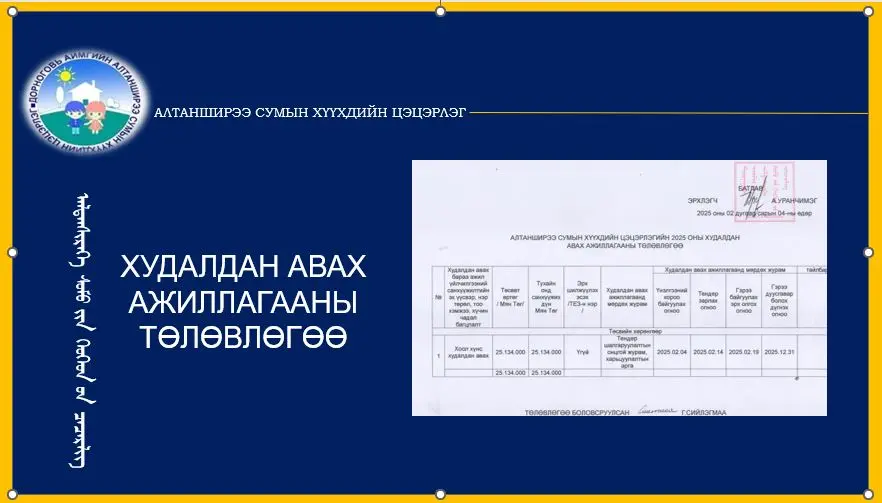 БАРАА АЖИЛ ҮЙЛЧИЛГЭЭ ХУДАЛДАН АВАХ АЖЛЫН ТӨЛӨВЛӨГӨӨ