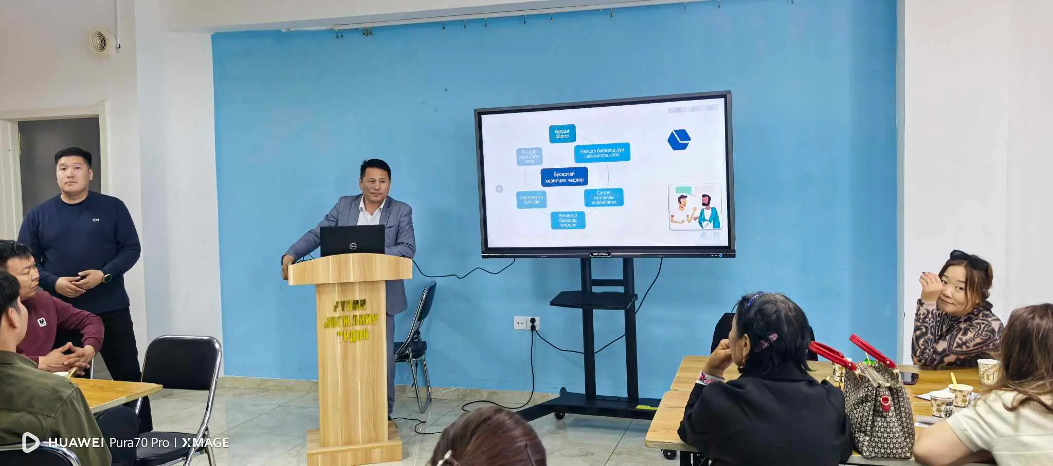 “ХИЧЭЭМЖ ТББ” ДЭРГЭДЭХ МЭРГЭЖИЛ СУРГАЛТ ҮЙЛДВЭРЛЭЛИЙН ТӨВ “БИЗНЕС МОДЕЛЬ” 3 ХОНОГИЙН СУРГАЛТЫГ