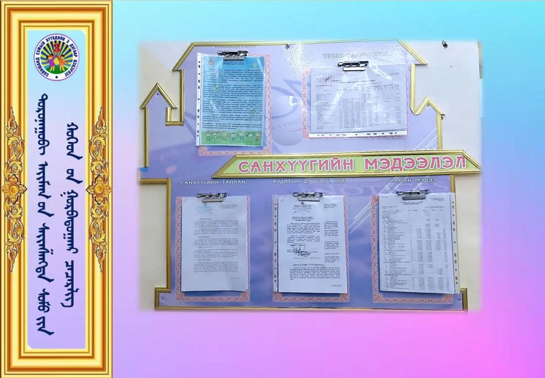 ДОТООД АУДИТ, САНХҮҮГИЙН ХЯНАЛТ ШАЛГАЛТЫН ТАЙЛАН, АКТ, ДҮГНЭЛТ, АЛБАН ...