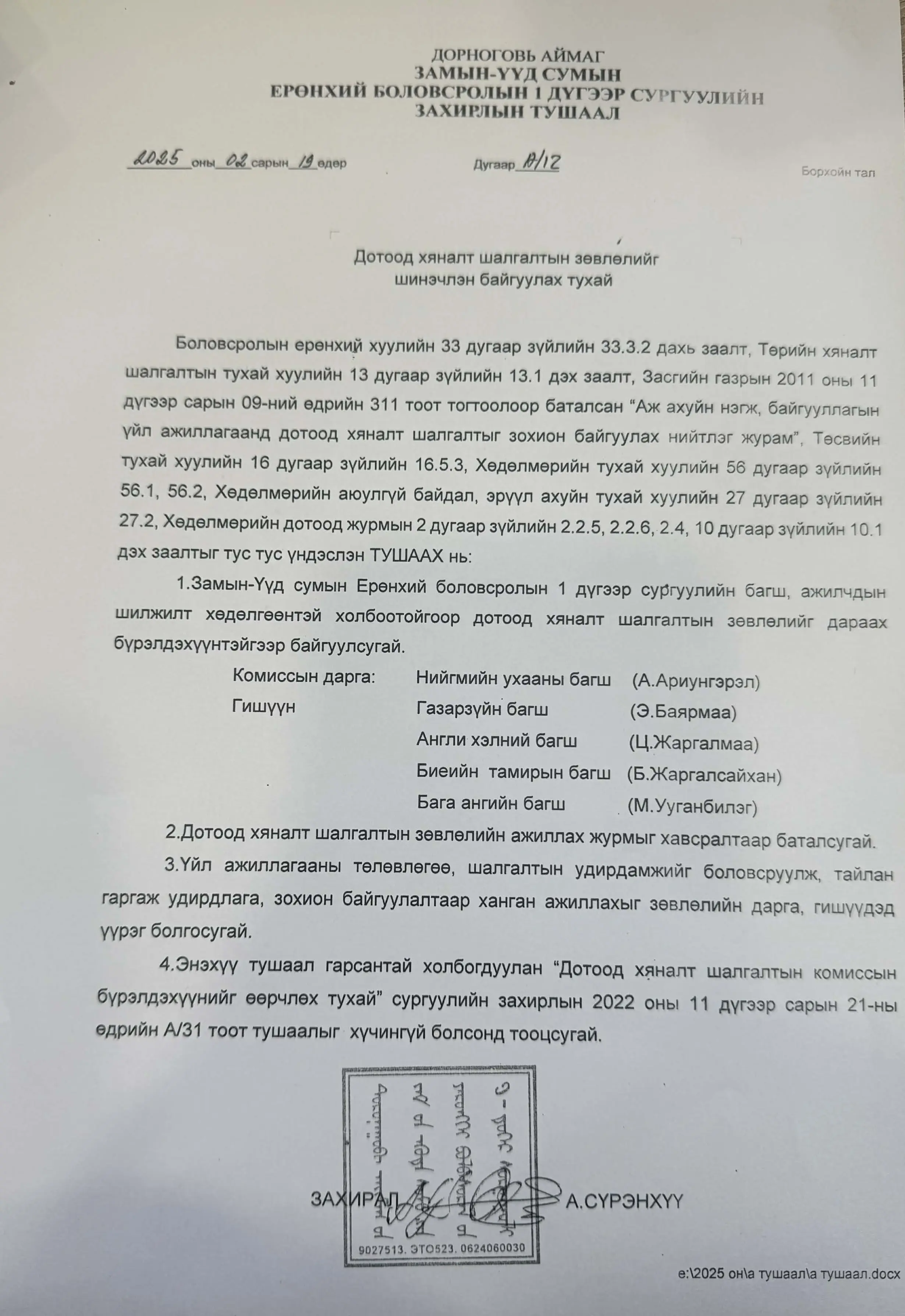 Дотоод аудит, санхүүгийн хяналт шалгалтын тайлан, акт, дүгнэлт, албан ...